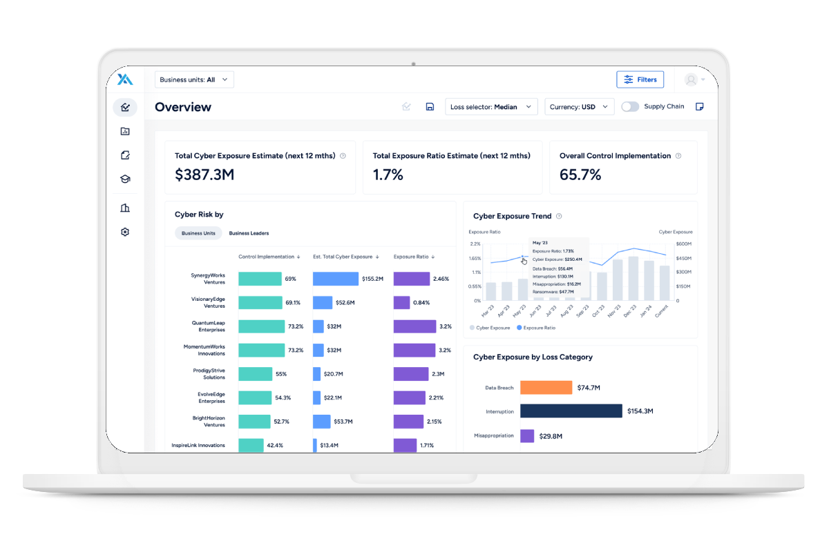 The Cyber Risk Management Handbook for Directors