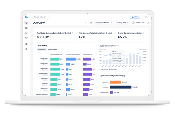 A Practical Guide Artificial Intelligence Ai Risk Governance